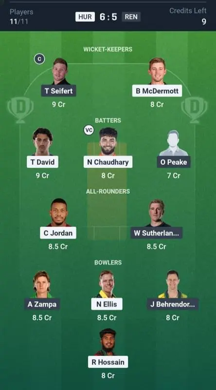 HUR vs REN Dream11 Prediction Today – Match 15 BBL 2025-26 | Fantasy ...
